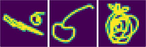 The Three Apple Class Samples Classified Correctly By F But Not By G