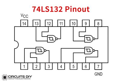 74ls132 Quad 2 Input Schmitt Trigger Nand Gate Ic Pinout In 2025 Nand