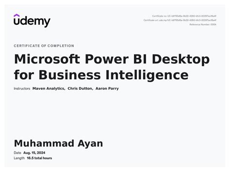 muhammad ayan shaikh on linkedin powerbi businessintelligence