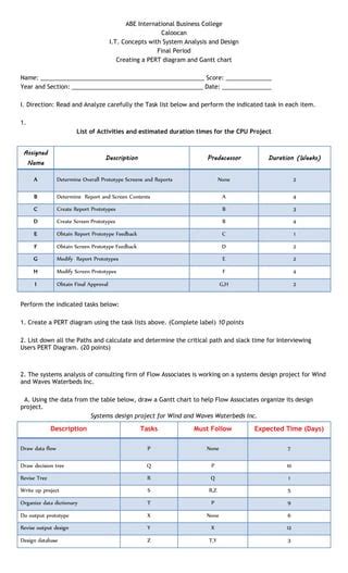 Gantt Pert Chart Activities DOCX Computer Software And Applications Computing