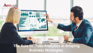 The Role of Data Analytics in Shaping Business Strategies - Aeologic Blog