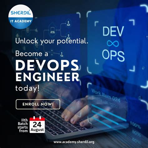 Sherdil It Academy On Linkedin Sherdilitacademy Muticloudacademy Devops Devopstools