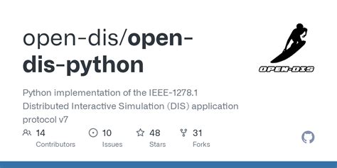 Github Open Disopen Dis Python Python Implementation Of The Ieee 12781 Distributed