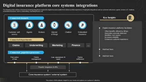 Digital Insurance Platform Core Systems Integrations Technology