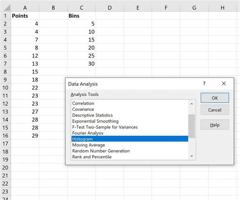 How To Perform Data Binning In Excel With Example