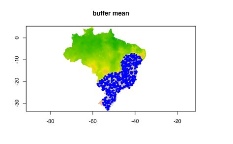Testing Background Point Generation In Modler • Modler