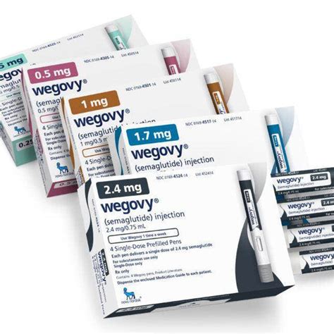 Wegovy® Semaglutide Injection 24 Mg Skinfudge® Center Of Skin