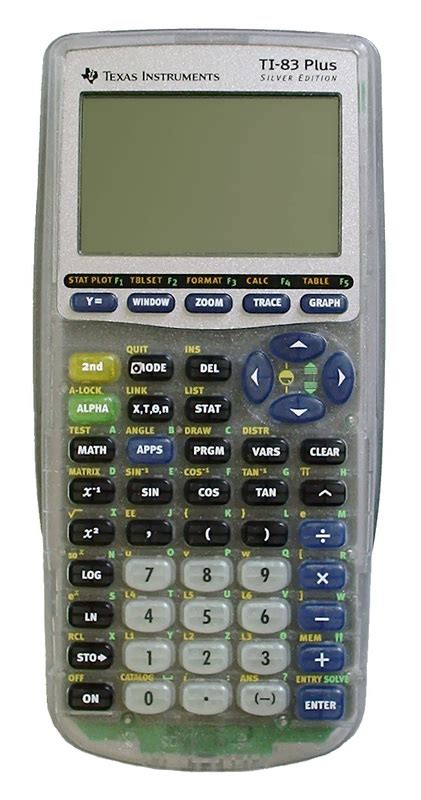 TI Graphing Calculator Algebra Flipped
