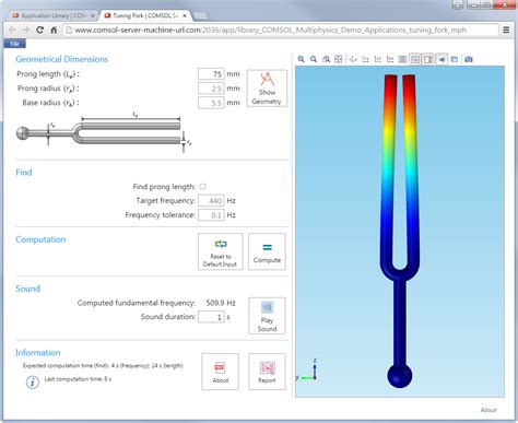 Image Gallery Comsol Version 51