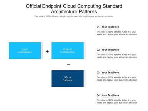 Official Endpoint Cloud Computing Standard Architecture Patterns Ppt
