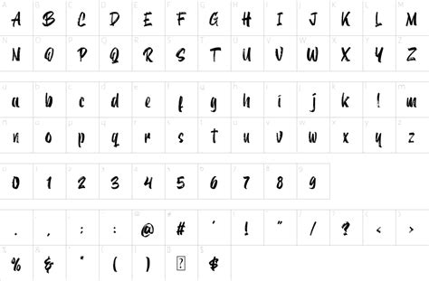 Radicks Font 1001 Free Fonts