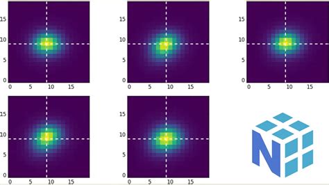 Variants Of NumPy Data Distribution