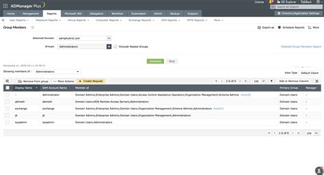 Get Active Directory User Group Membership Using Powershell And Admanager Plus Manageengine