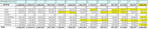 reverse running total with blank columns microsoft fabric community