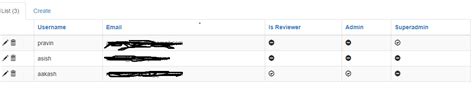 Python Flask Admin How To Customize Delete Button Stack Overflow