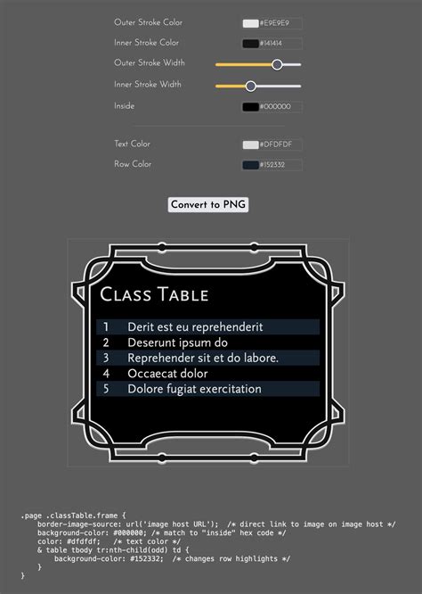 Resource 3rd Party Tool To Customize Class Tables Rhomebrewery