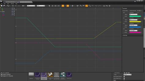 LEAKED GAME ASSETS The Curviest Curve