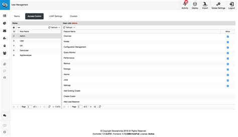 Clustercontrol Security Features Severalnines