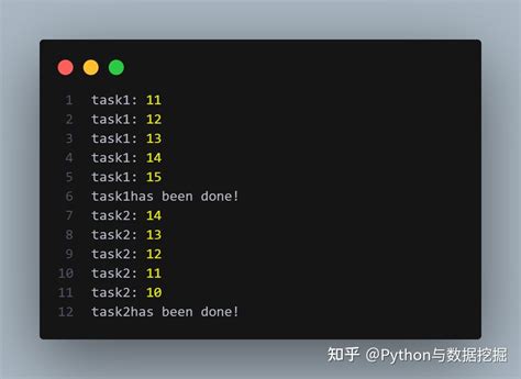 Python 进程、线程、协程傻傻分不清？详细总结附代码 知乎