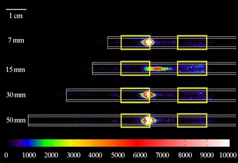 Time Resolved Iccd Images At A 16 µs Download Scientific Diagram