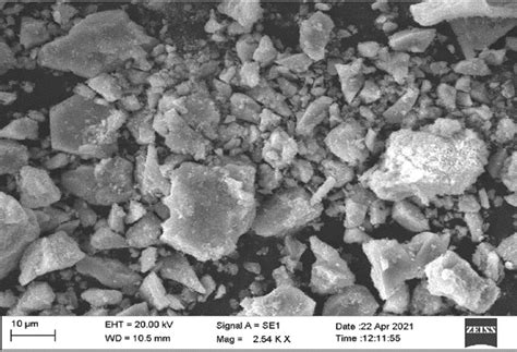 Tungsten Impregnated Polymer At Taylah North Blog