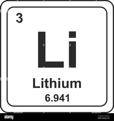 Lithium Periodic Table Chemical Symbol Flat Icon Stock Vector Image And Art Alamy