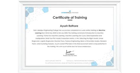 Ayush Rathore On Linkedin Onlinelearning