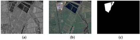 Remote Sensing Special Issue Remote Sensing Target Recognition And Detection Theory And