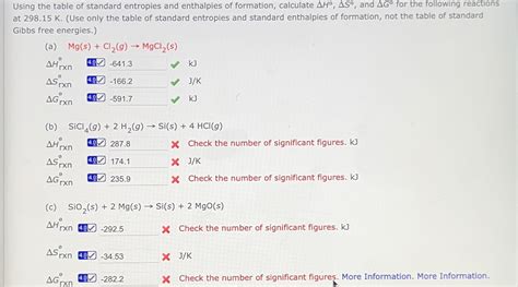 Using The Table Of Standard Entropies And Enthalpies