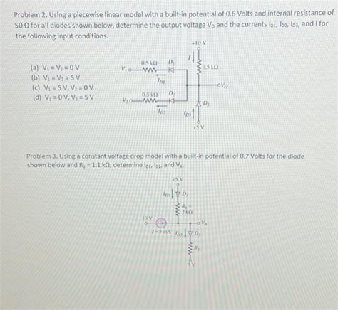 Solved Problem 2 Using A Piecewise Linear Model With A