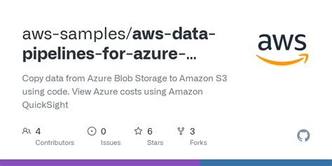 Github Aws Samplesaws Data Pipelines For Azure Storage Copy Data