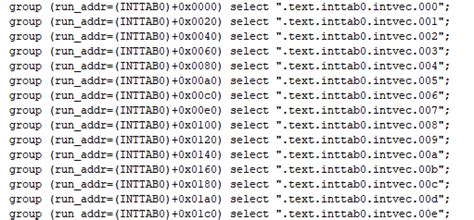 24 Would You Like To Learn More About The Interrupt Operation Process About Adc By Toby