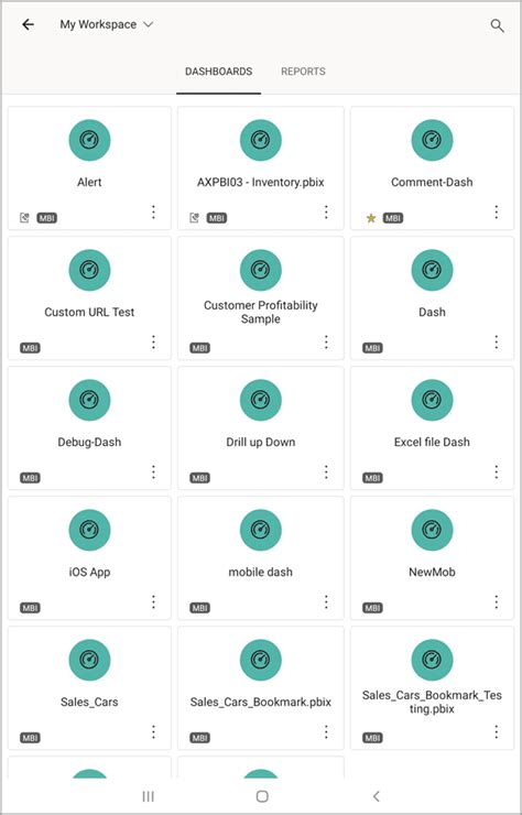 Dashboards Cho Power Bi Mobile Mastering Data Analytics