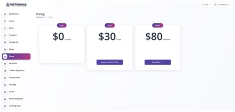 Full Tenancy Domains Database Users Role Permissions And Settings Code Market