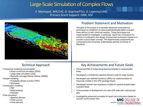 Ppt Large Scale Simulation Of Complex Flows Powerpoint Presentation