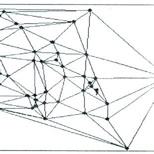 a) Delaunay diagram of twenty points from p1 to p20 | Download Scientific Diagram