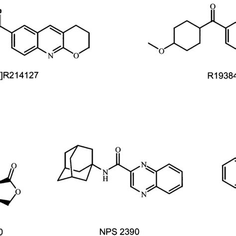 Chemical Structure Of 3 H R214127 T Tritium R193845 Bay 36 7620