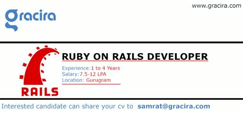 Gracira Technologies On Linkedin Gurugram Ruby Rubyonrails Jobs Rubyonrails
