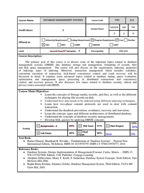 Itec 212 Dbms Course Description Pdf Databases Database Transaction
