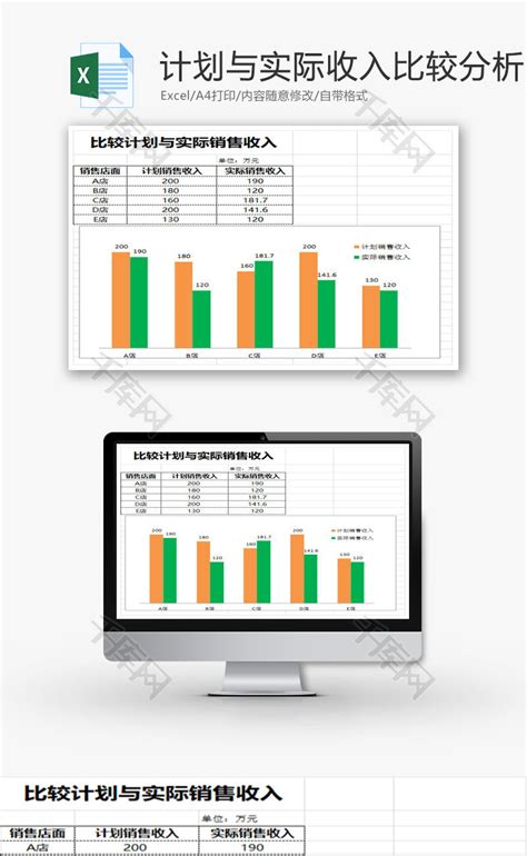 计划与实际收入比较分析excel模板 免费excel表格模板下载 千库网