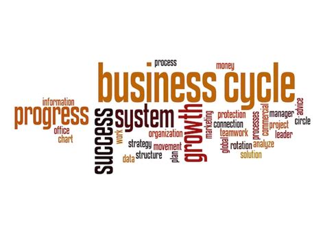 Premium Photo Business Cycle Word Cloud