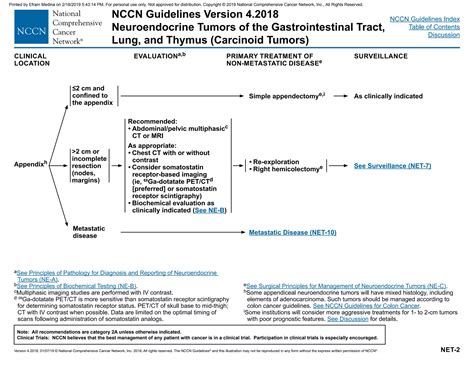 Tumores Neuroendocrinos Nccn 2018 Pdf Endocrine And Metabolic Diseases Diseases And