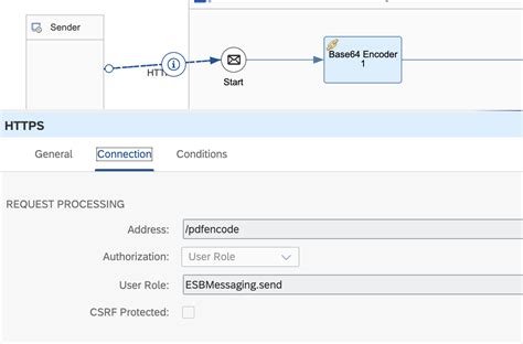 Send Pdf As Mail Attachment In Sap Cpi With Mail A Sap Community