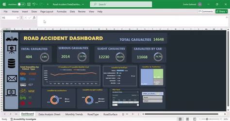 Video Sneha Gaikwad On Linkedin Excel Datavisualization Dashboard