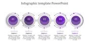 Best Input Process Output PPT Template Google Slides