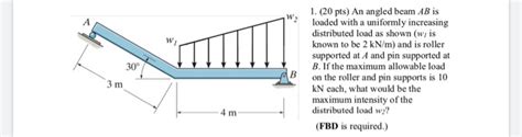 Solved 20 Pts An Angled Beam Ab Is Loaded With A