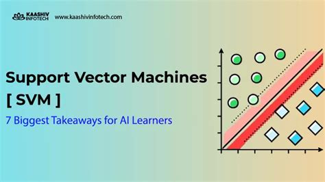 Support Vector Machines Svm 7 Key Insights In Ai