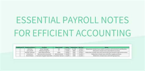 Optimizing Payroll Records For Streamlined Accounting Operations Excel
