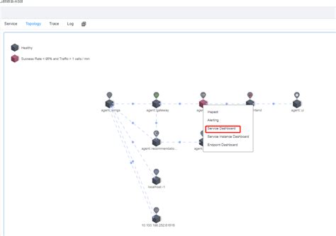 skywalking ui页面中操作的各种实用功能汇总 skywalking ui账号 csdn博客