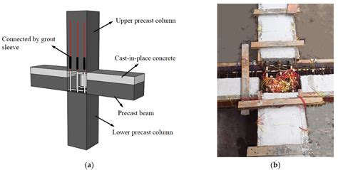 Precast Beam To Column Connection The Best Picture Of Beam